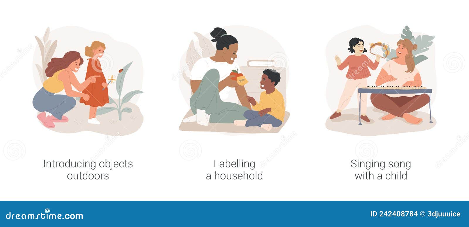 Language and Speaking Development Isolated Cartoon Vector Illustration ...