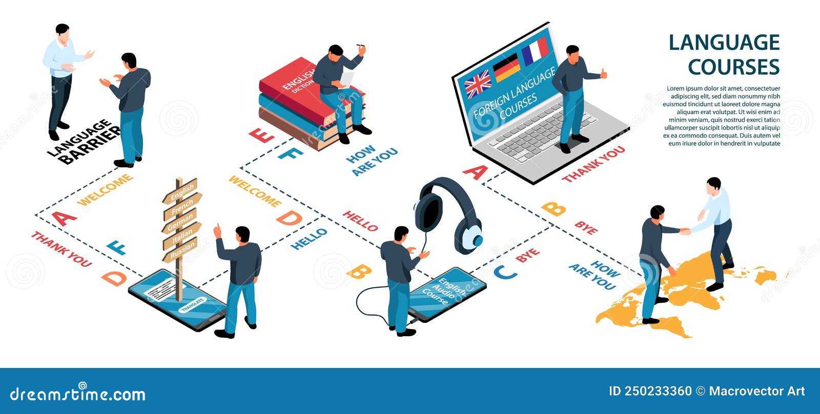 Language Training Center Infographics Stock Vector - Illustration of ...