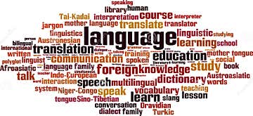 Language word cloud stock vector. Illustration of grammar - 164712018