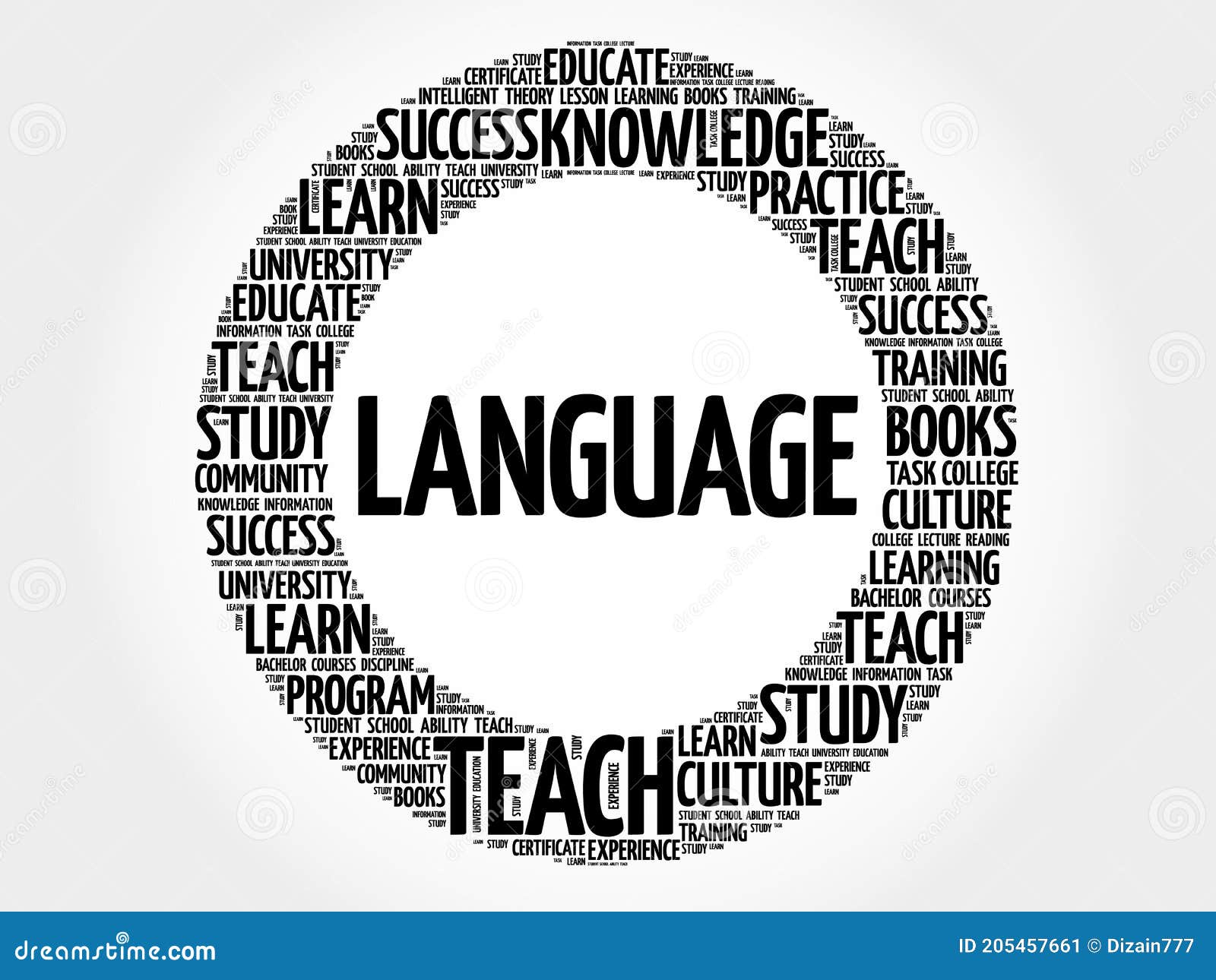 LANGUAGE word cloud stock illustration. Illustration of spanish - 205457661