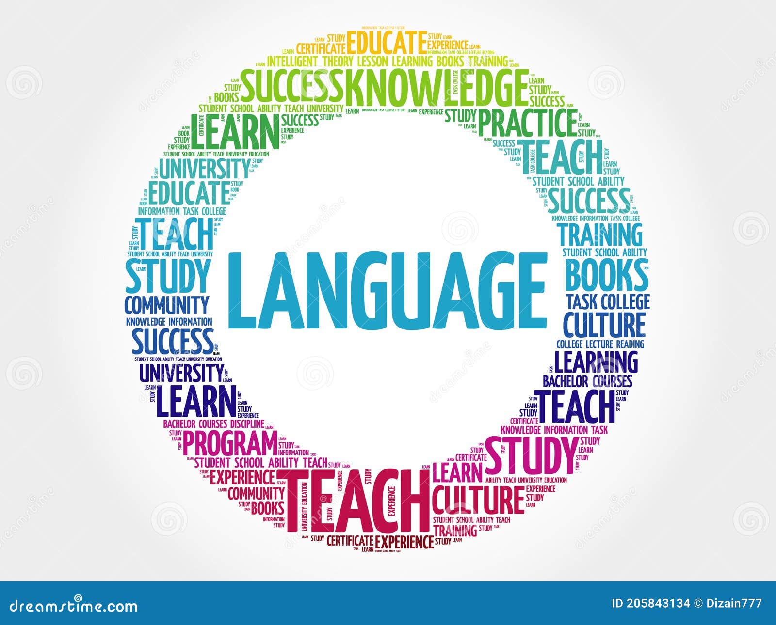 LANGUAGE word cloud stock illustration. Illustration of russian - 205843134