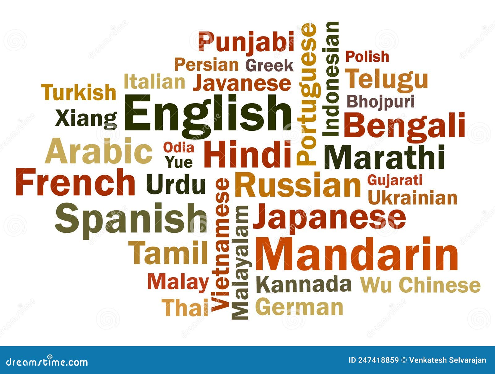 Language in the World Word Cloud Vector Illustration Stock Illustration ...