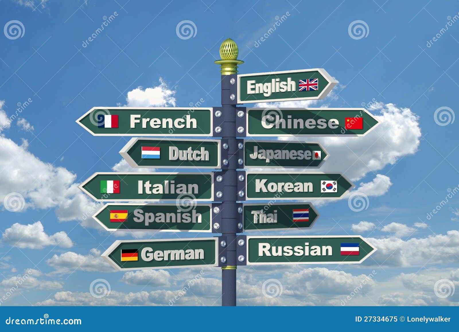 Languages Signpost stock image. Image of korean, crossroads - 27334675