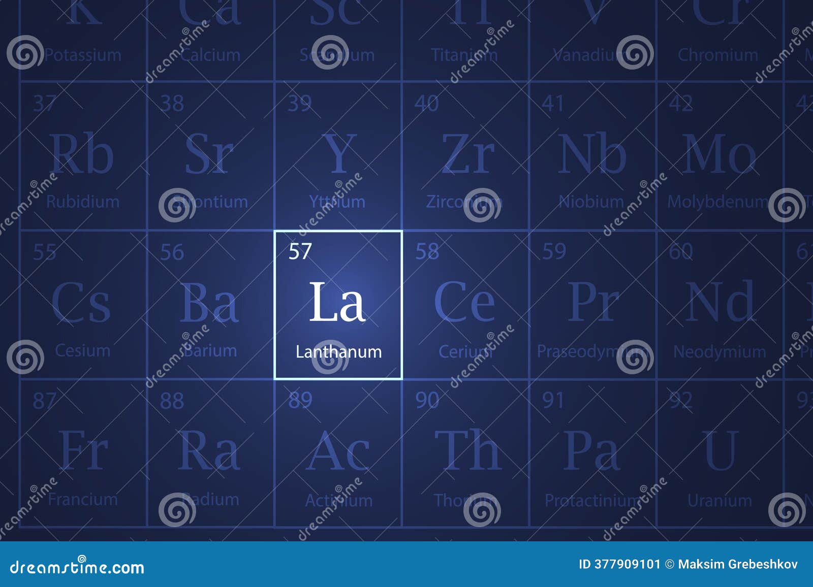 Lanthanum La, Element Symbol From Periodic Table Series Royalty-Free ...