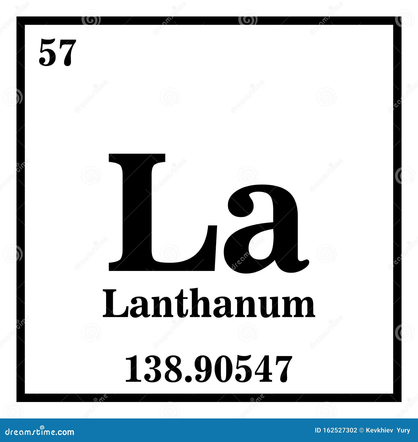 Lanthanum Periodic Table of the Elements Vector Illustration Eps 10 ...