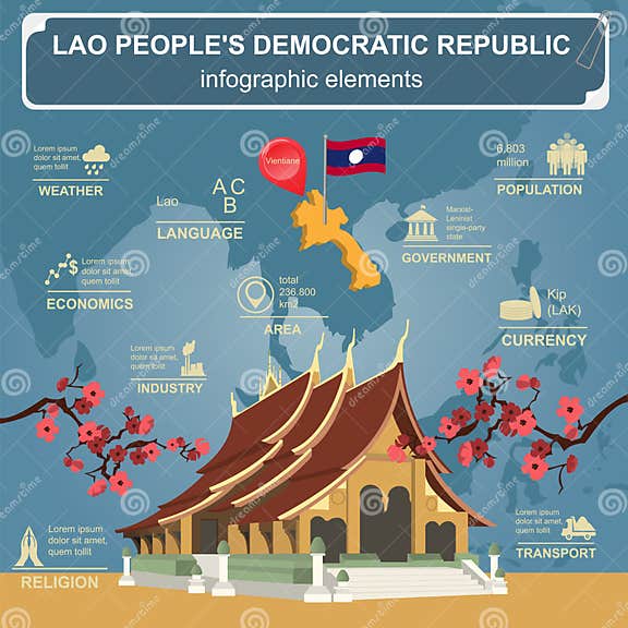 Laos Infographics, Statistical Data, Sights. Stock Vector ...