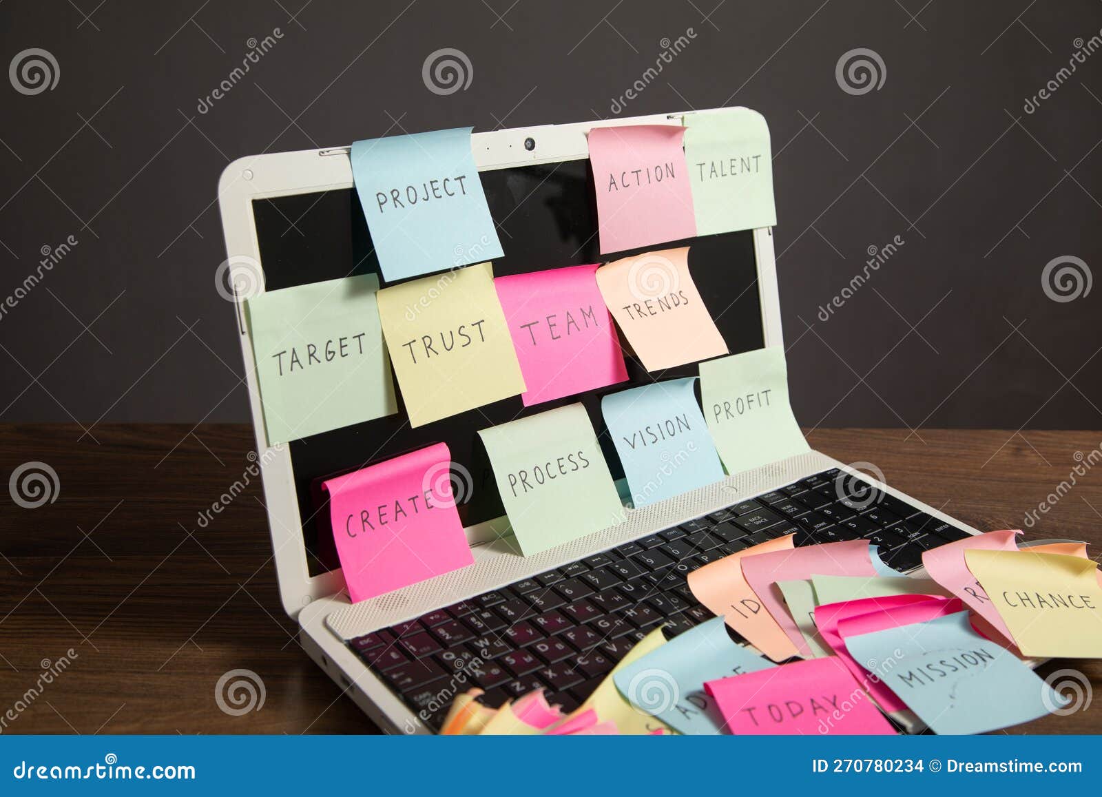 Laptop Computer with Colorful Sticky Notes. Business Stock Photo ...