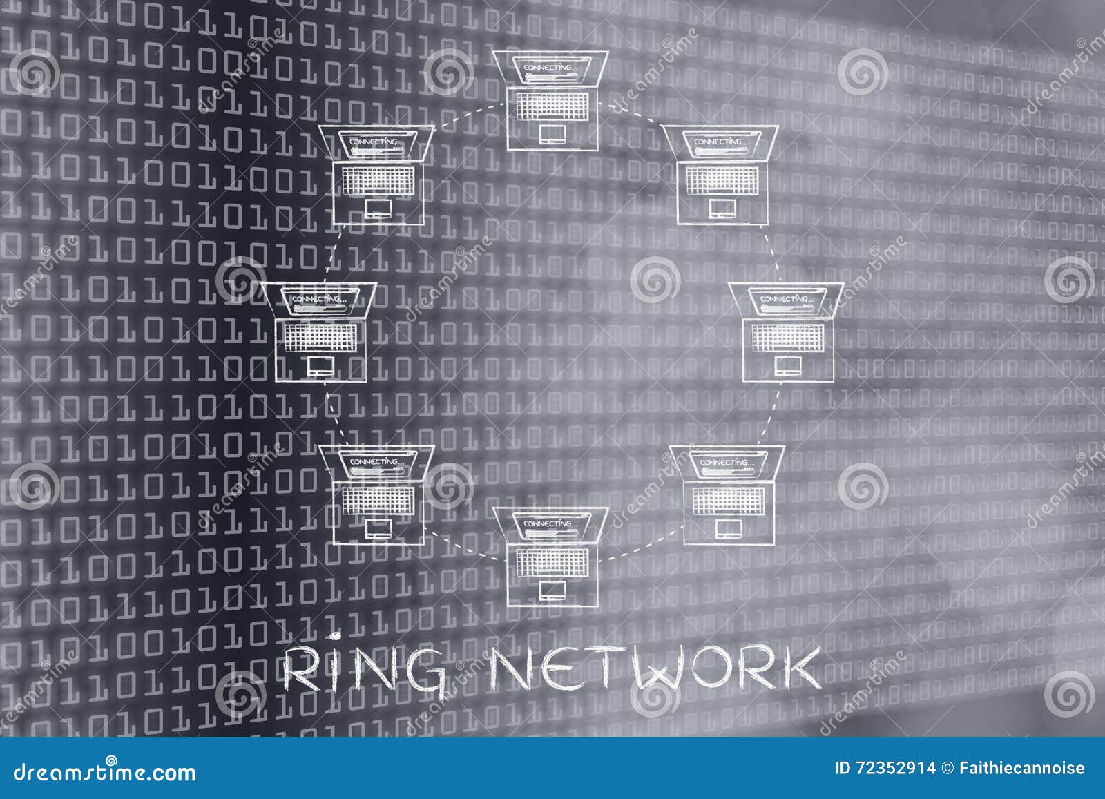 Laptops Connected in a Ring Network Structure Stock Photo - Image of ...