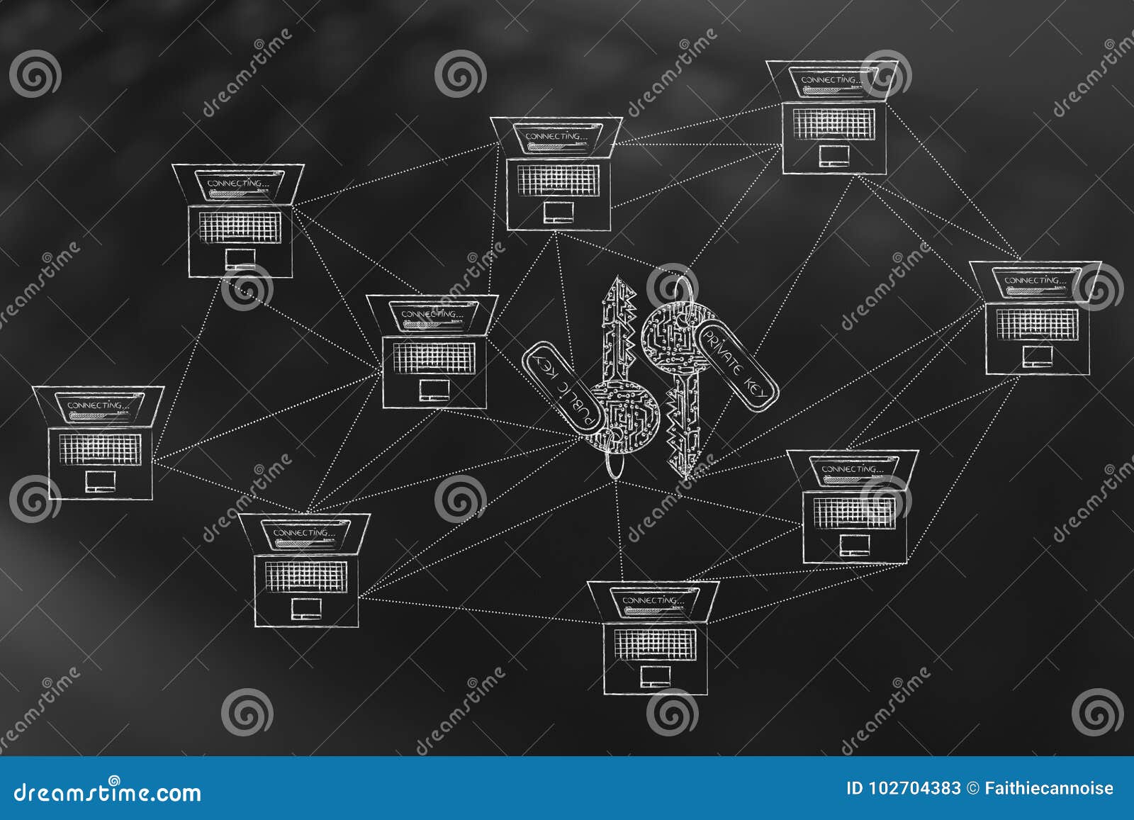 Laptops Linked with Each Other by Dashed Lines and Private Public ...