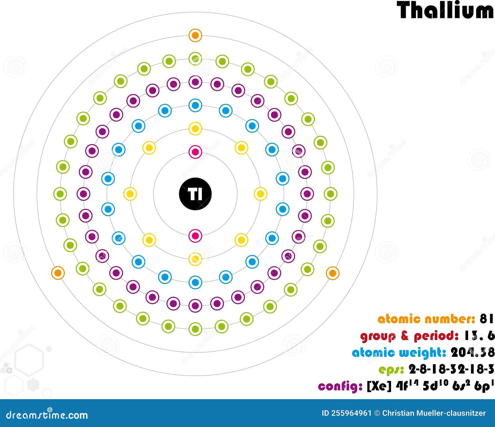 Infographic of the Element of Thallium Stock Vector - Illustration of ...