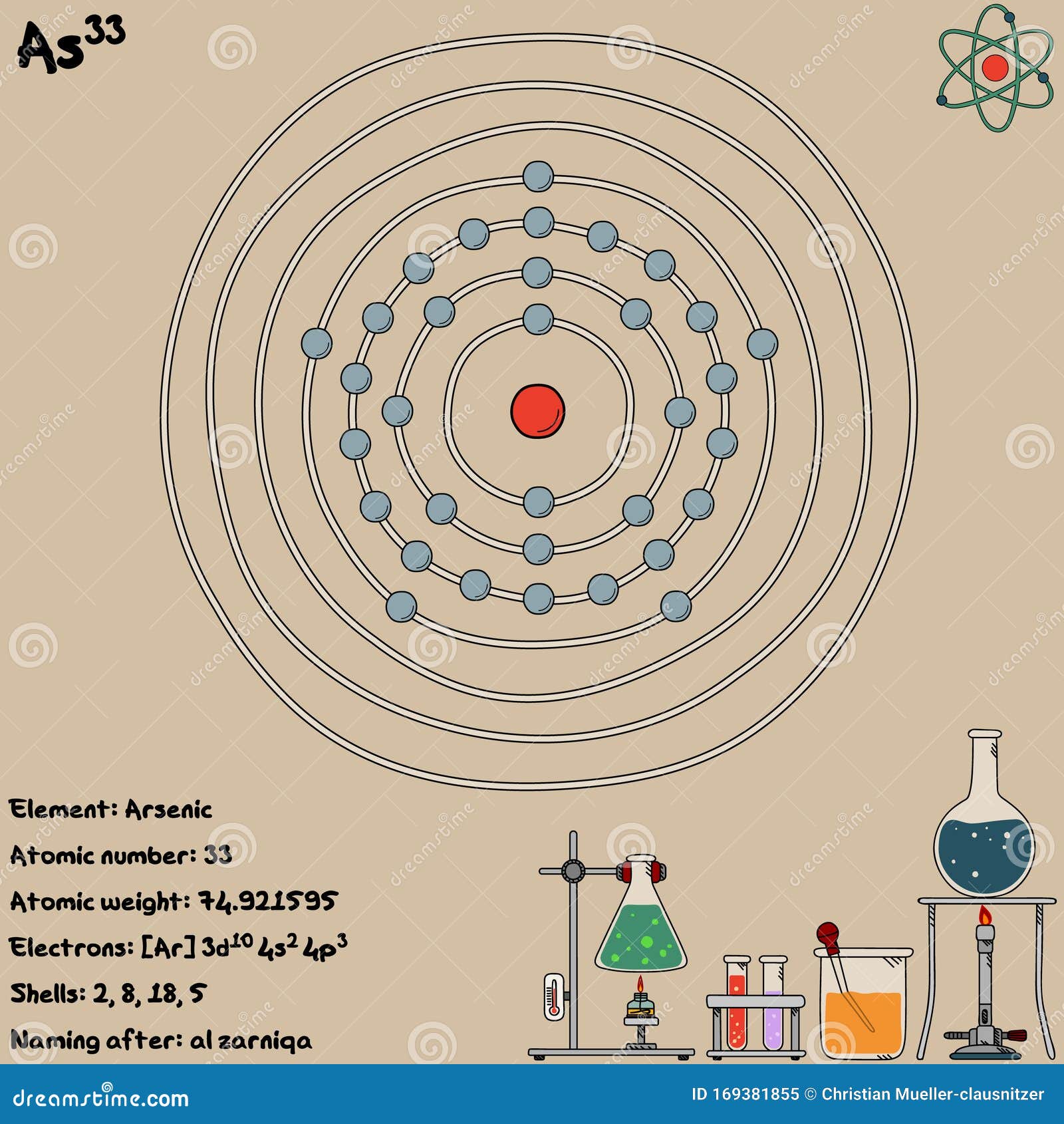 Infographic of the Element of Arsenic Stock Vector - Illustration of ...