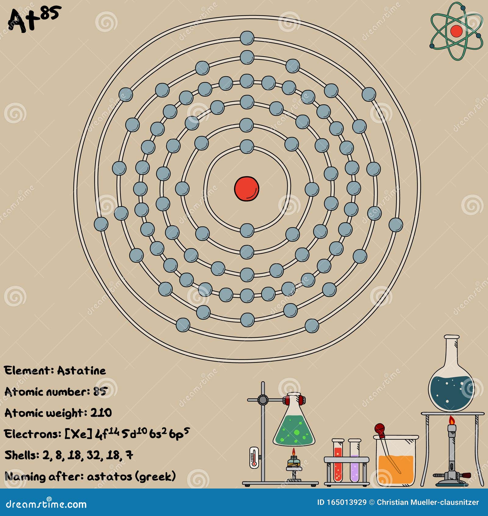 Infographic of the Element of Astatine Stock Vector - Illustration of ...