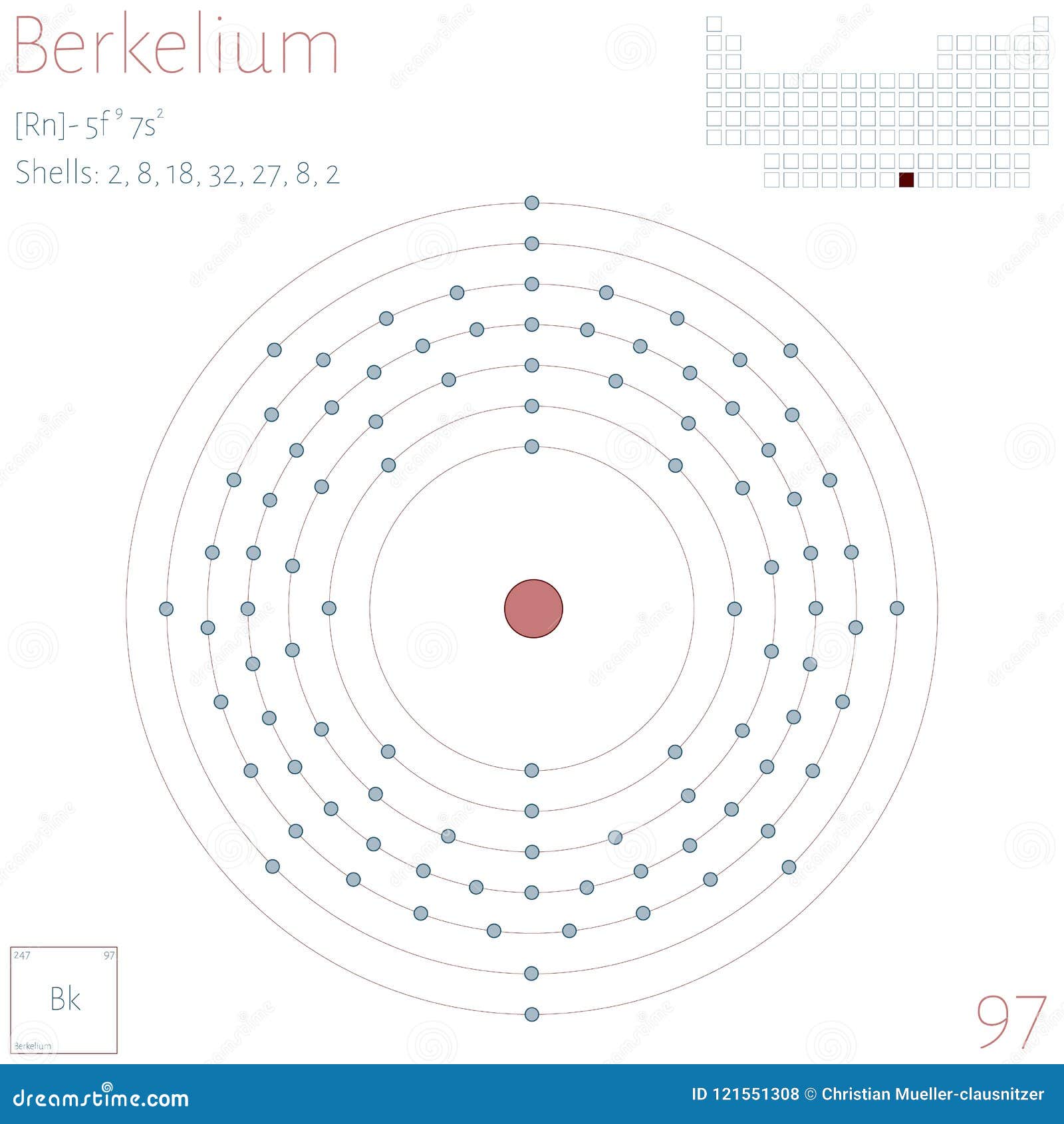Infographic of the Element of Berkelium Stock Vector - Illustration of ...
