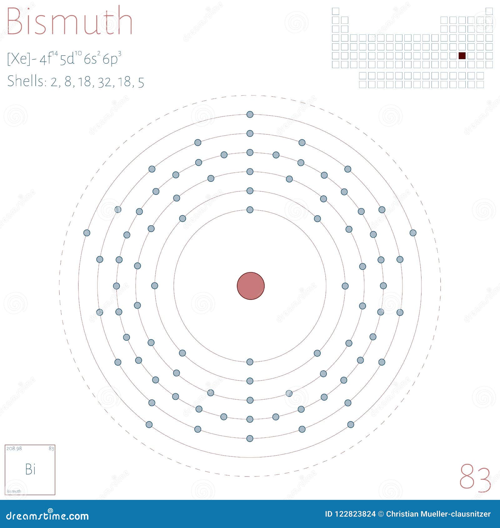 Infographic of the Element of Bismuth Stock Vector - Illustration of ...