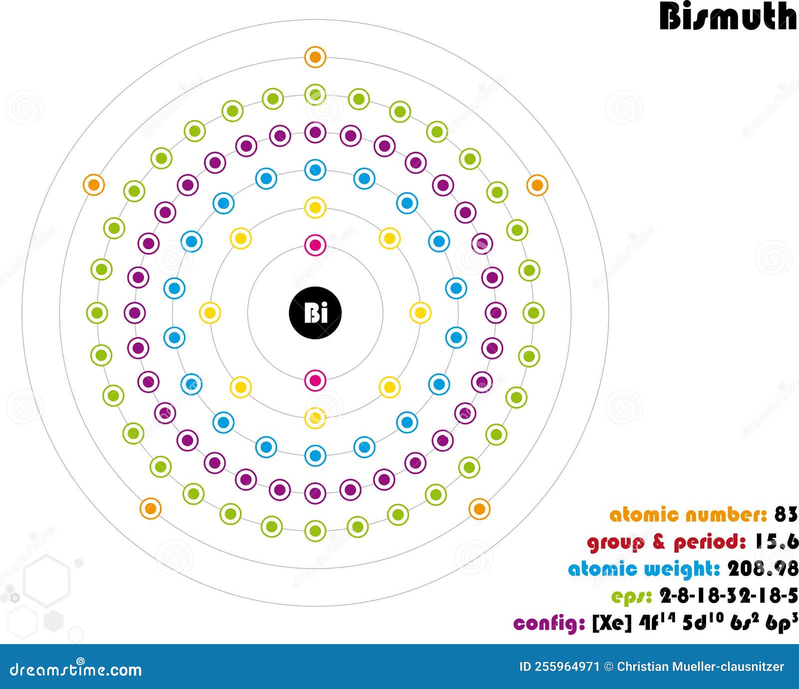 Infographic of the Element of Bismuth Stock Vector - Illustration of ...