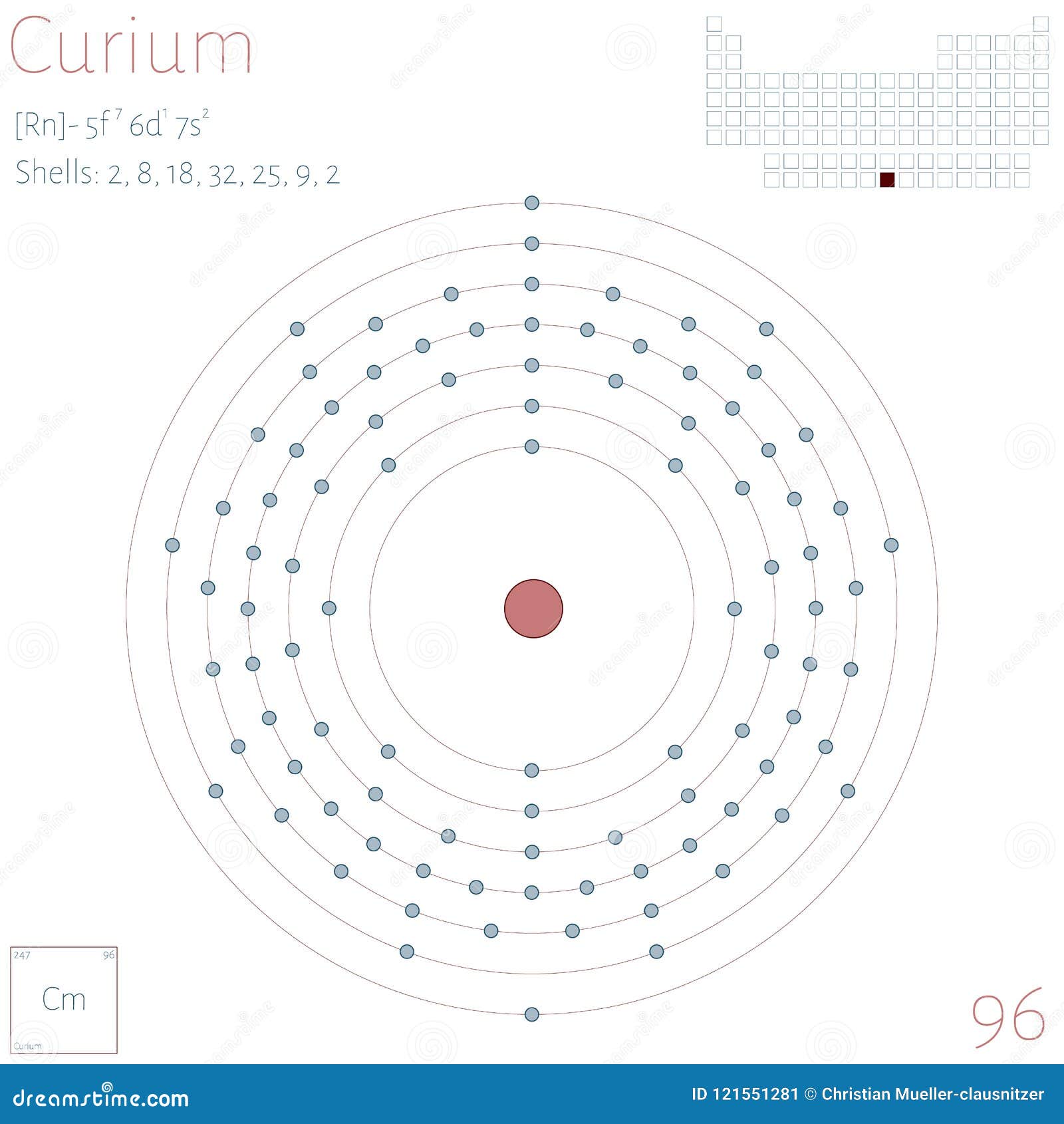 Infographic of the Element of Curium Stock Vector - Illustration of ...