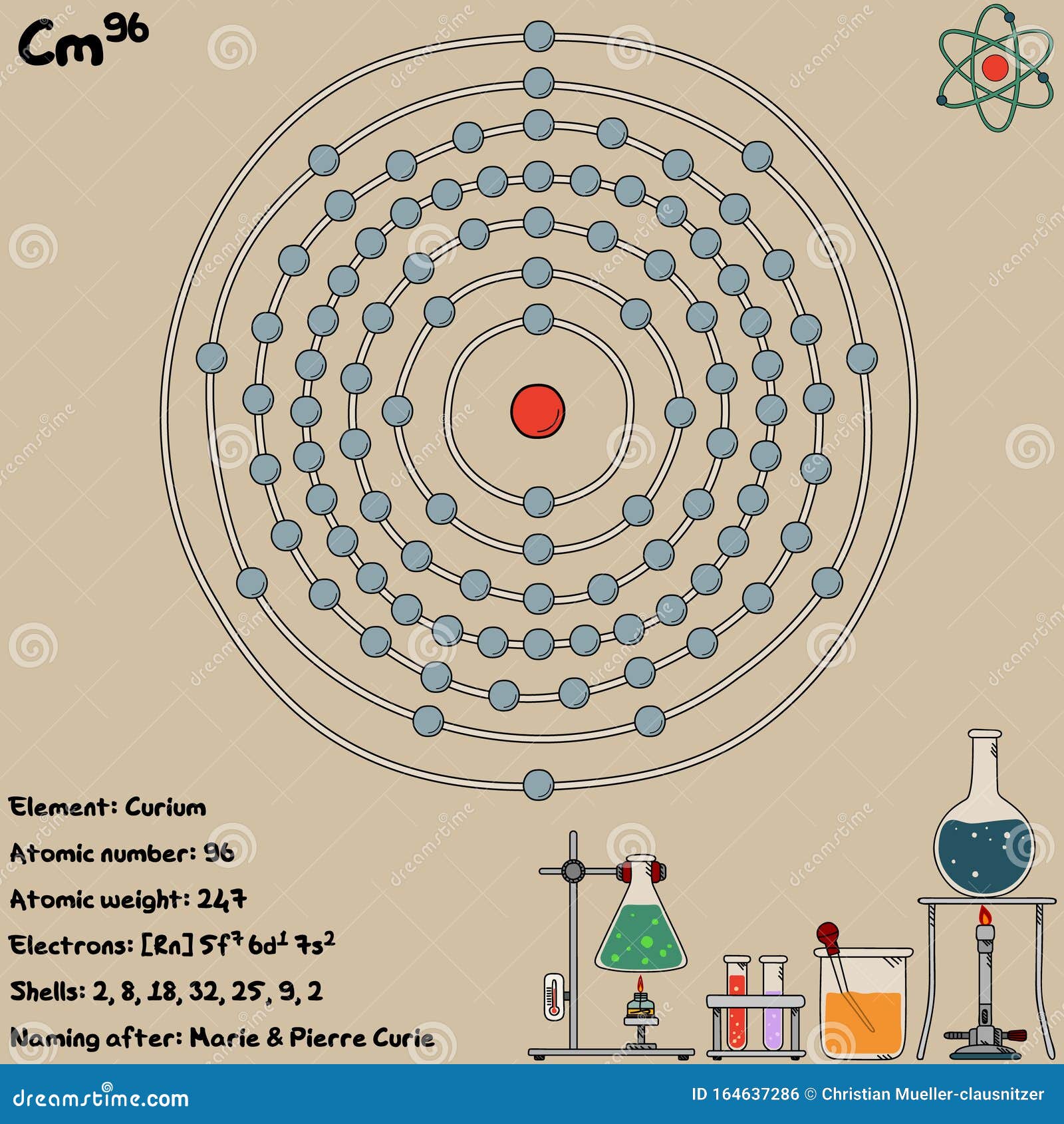 Infographic of the Element of Curium Stock Vector - Illustration of ...