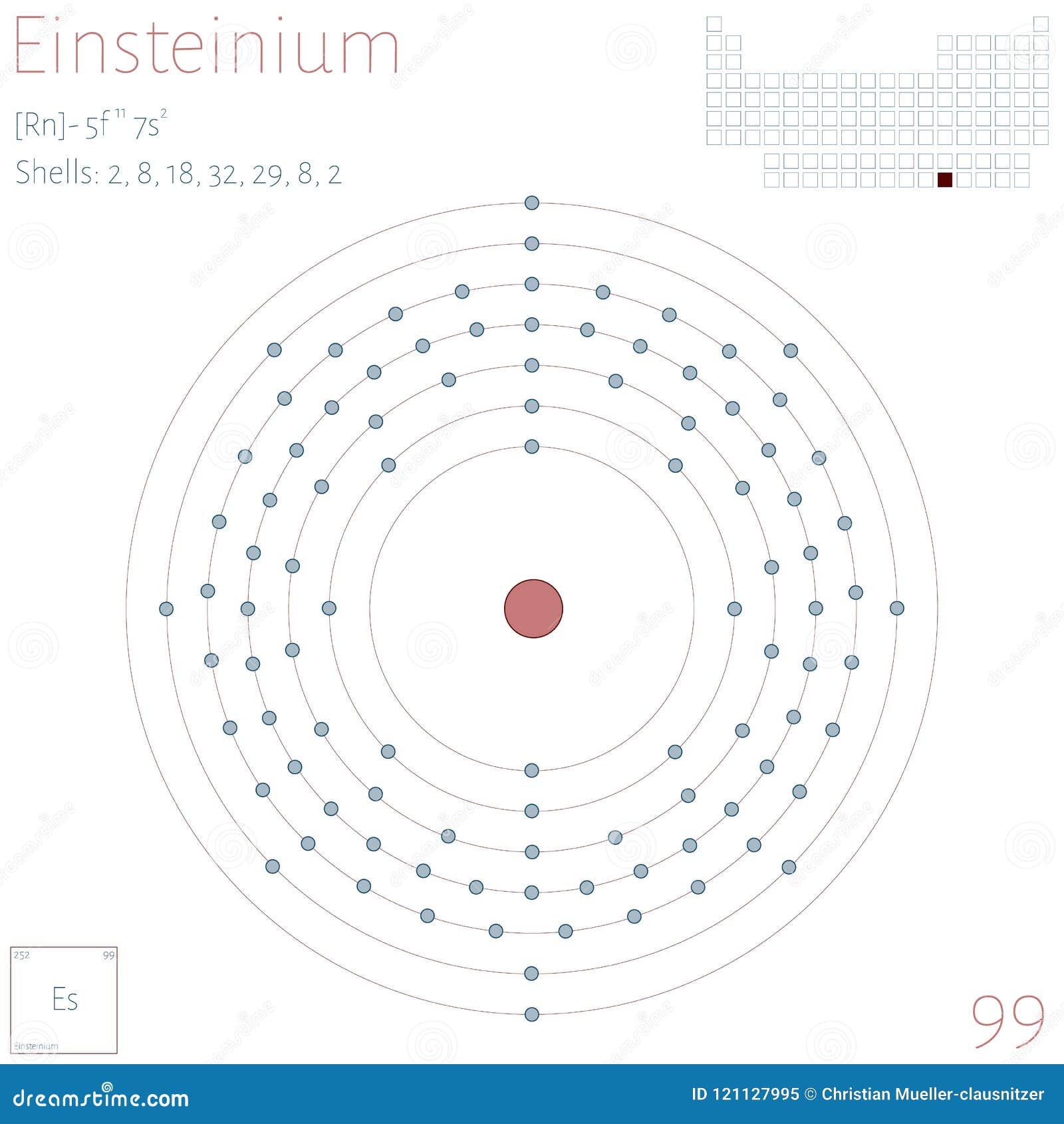 Infographic of the Element of Einsteinium Stock Vector - Illustration ...