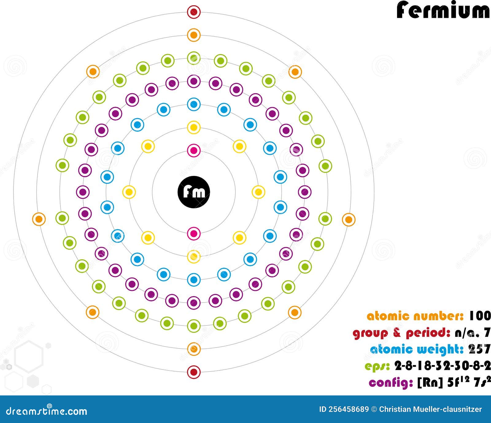 Infographic of the Element of Fermium Stock Vector - Illustration of ...
