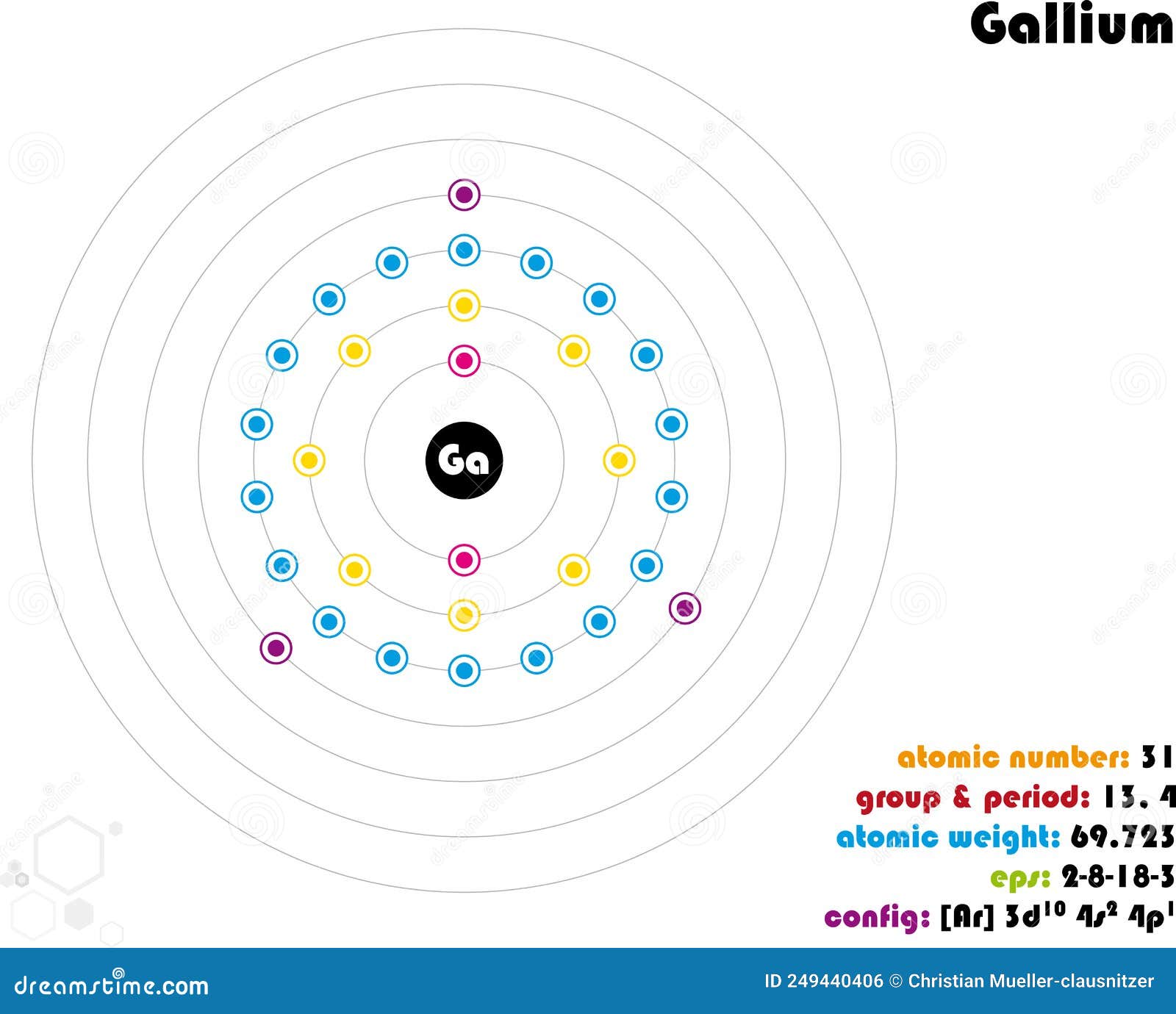Infographic of the Element of Gallium Stock Vector - Illustration of ...