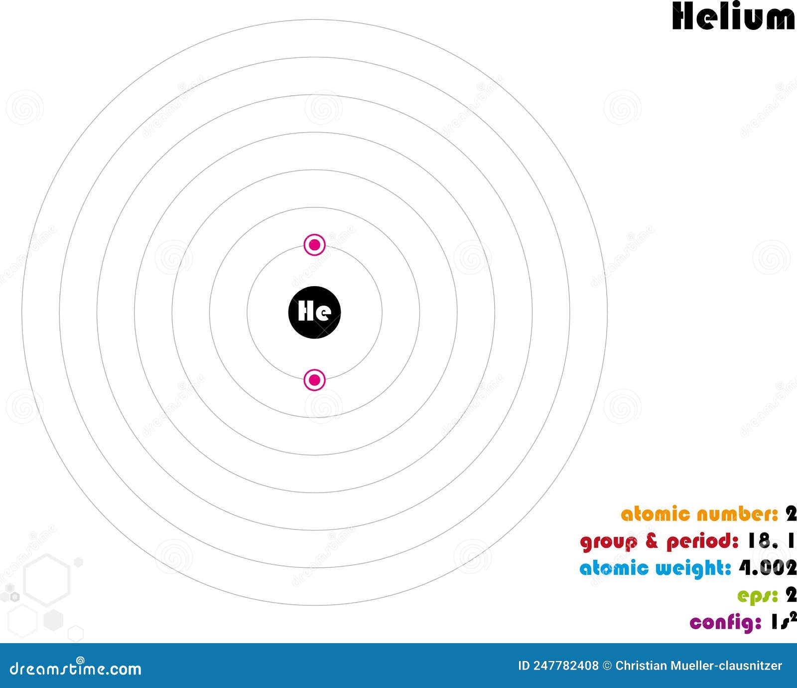 Infographic Of Helium Cartoon Vector | CartoonDealer.com #60483353