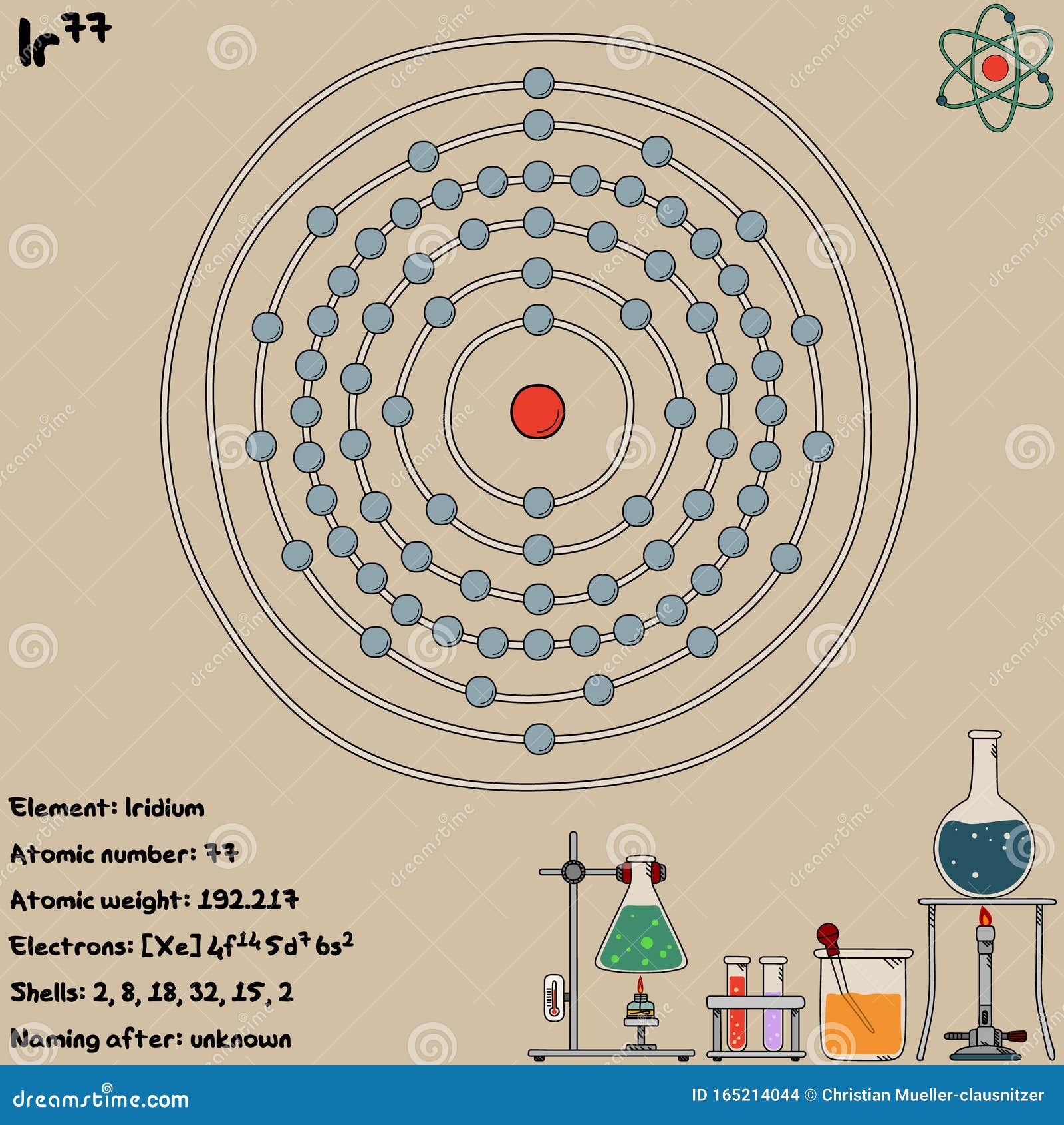 Infographic of the Element of Iridium Stock Vector - Illustration of ...