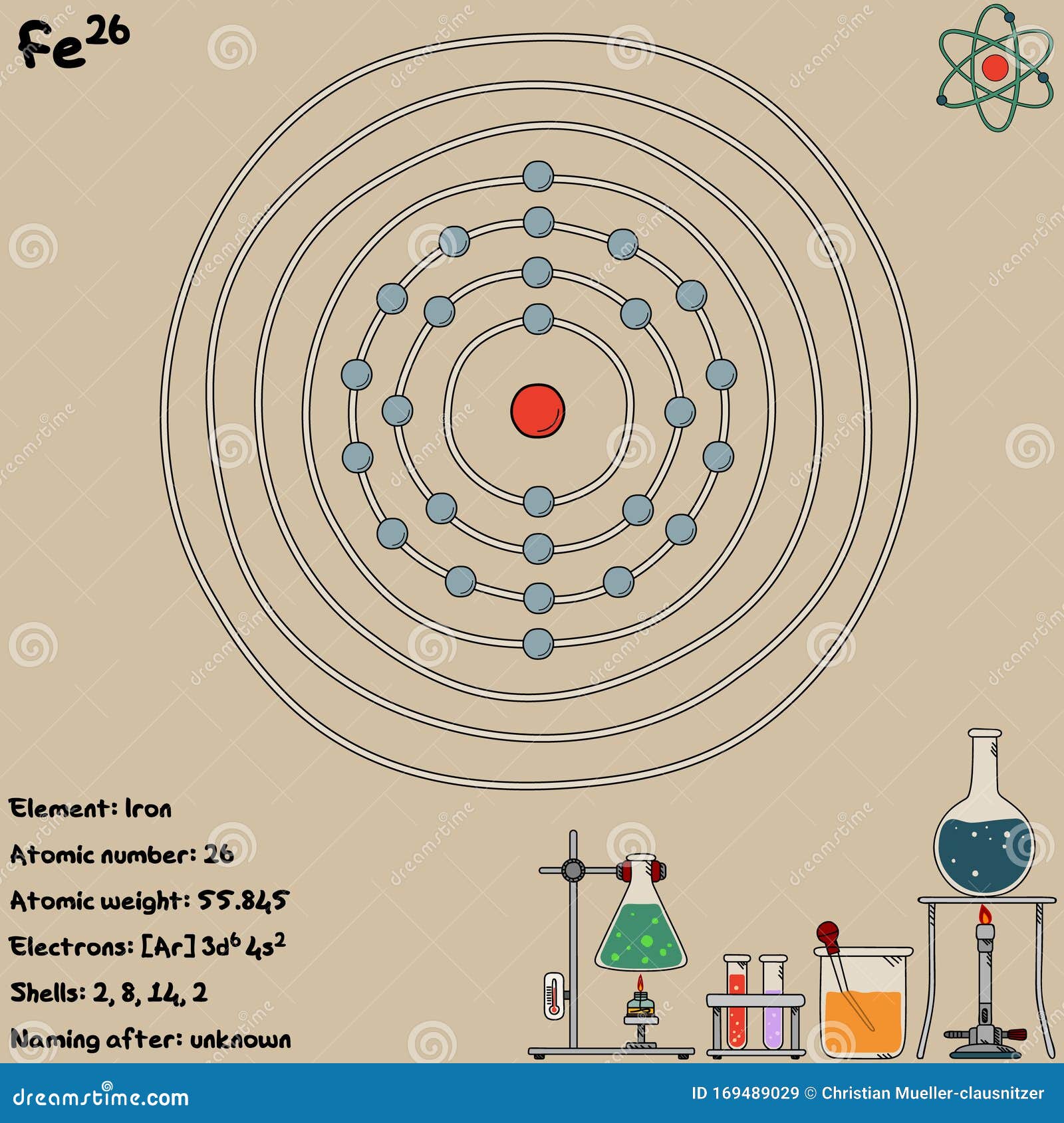 Infographic of the Element of Iron Stock Vector - Illustration of draw ...