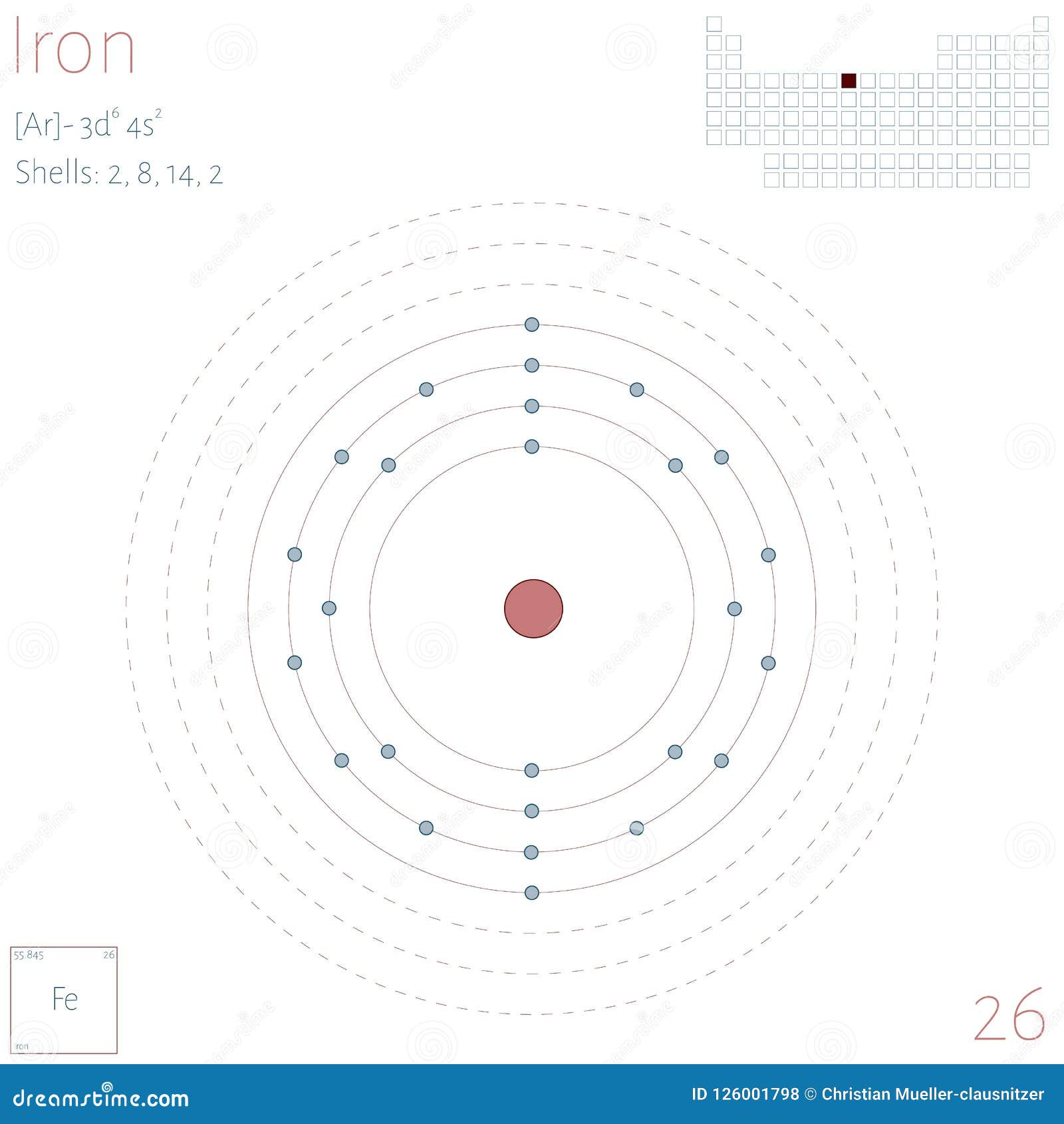 Infographic of the Element of Iron Stock Vector - Illustration of ...