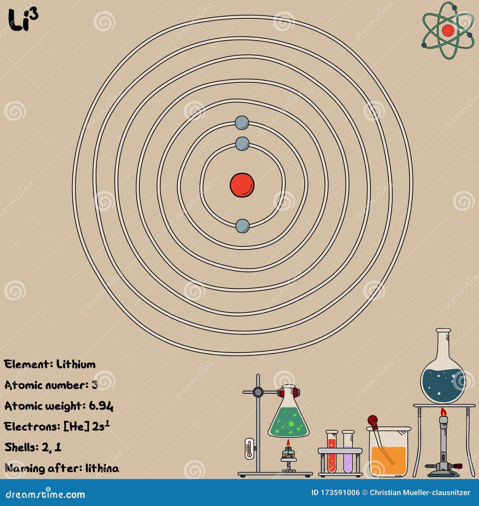 Infographic of the Element of Lithium Stock Vector - Illustration of ...