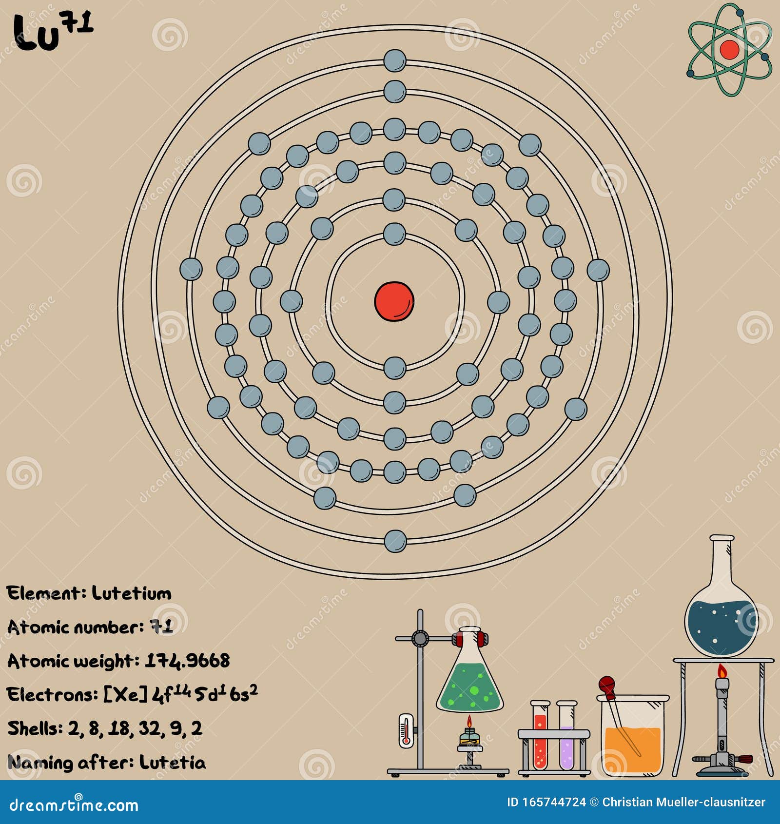 Infographic of the Element of Lutetium Stock Vector - Illustration of ...