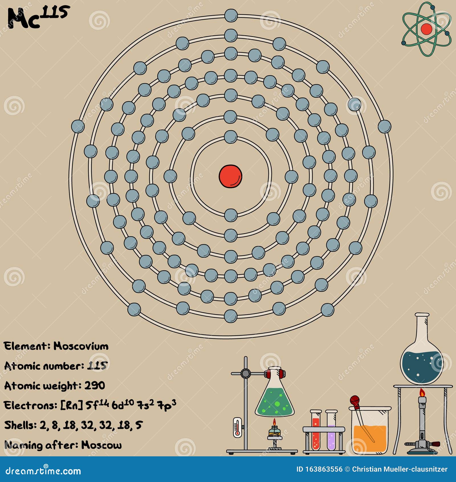 Infographic of the Element of Moscovium Stock Vector - Illustration of ...
