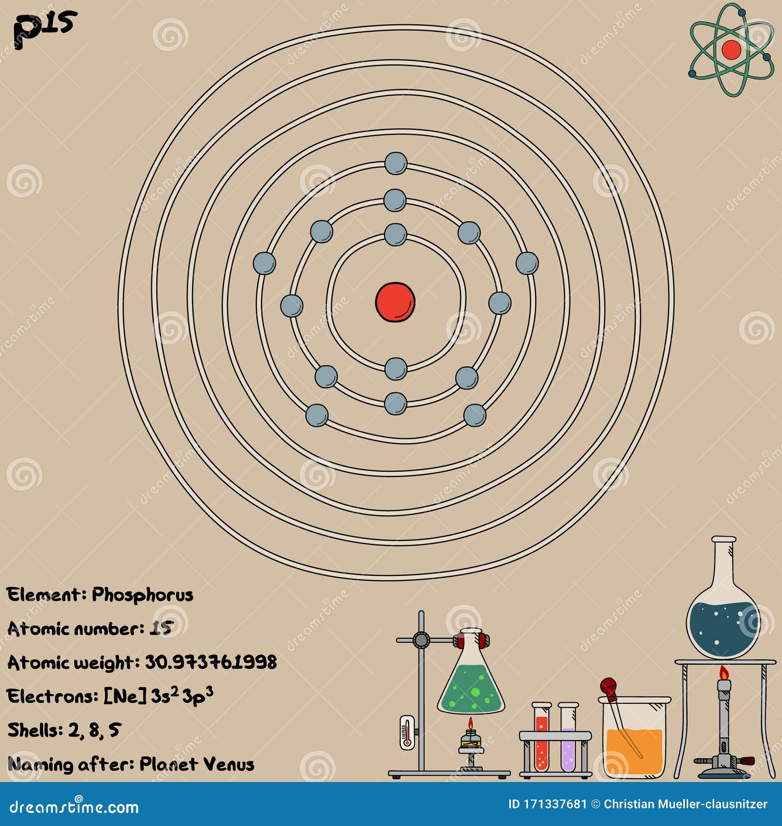 Infographic of the Element of Phosphorus Stock Vector - Illustration of ...