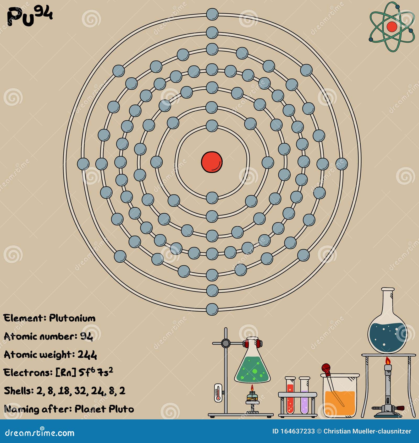 Infographic of the Element of Plutonium Stock Vector - Illustration of ...