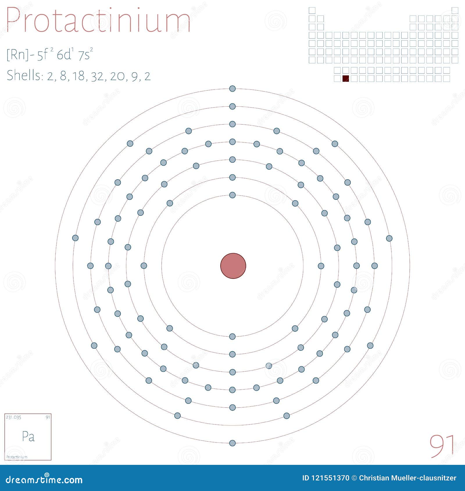 Infographic of the Element of Protactinium Stock Vector - Illustration ...