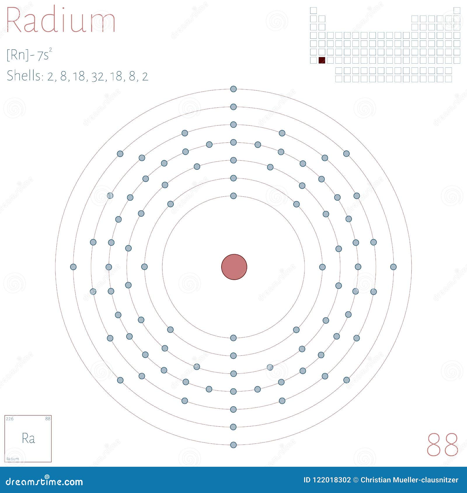 Infographic of the Element of Radium Stock Vector - Illustration of ...
