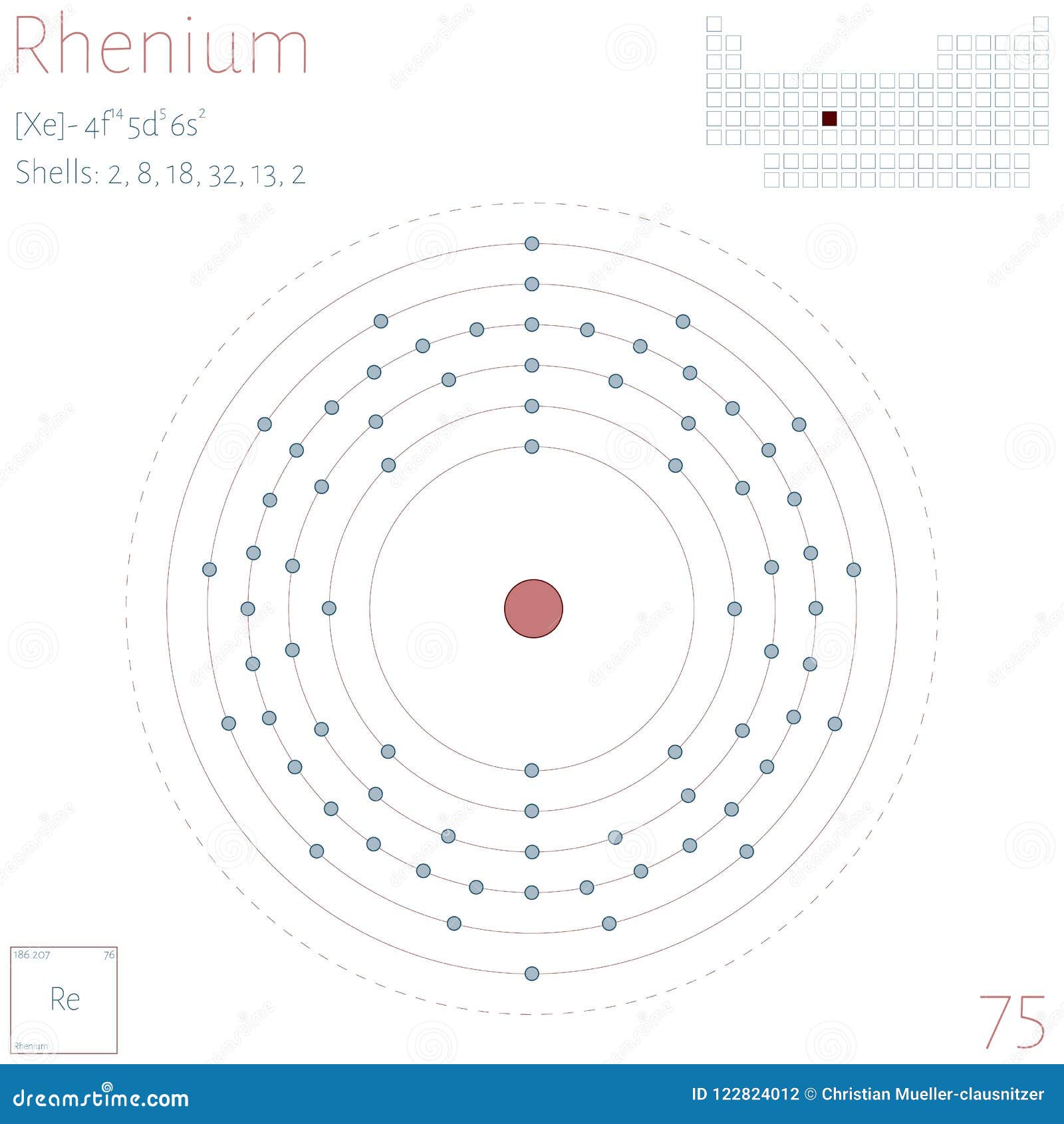 Infographic of the Element of Rhenium Stock Vector - Illustration of ...