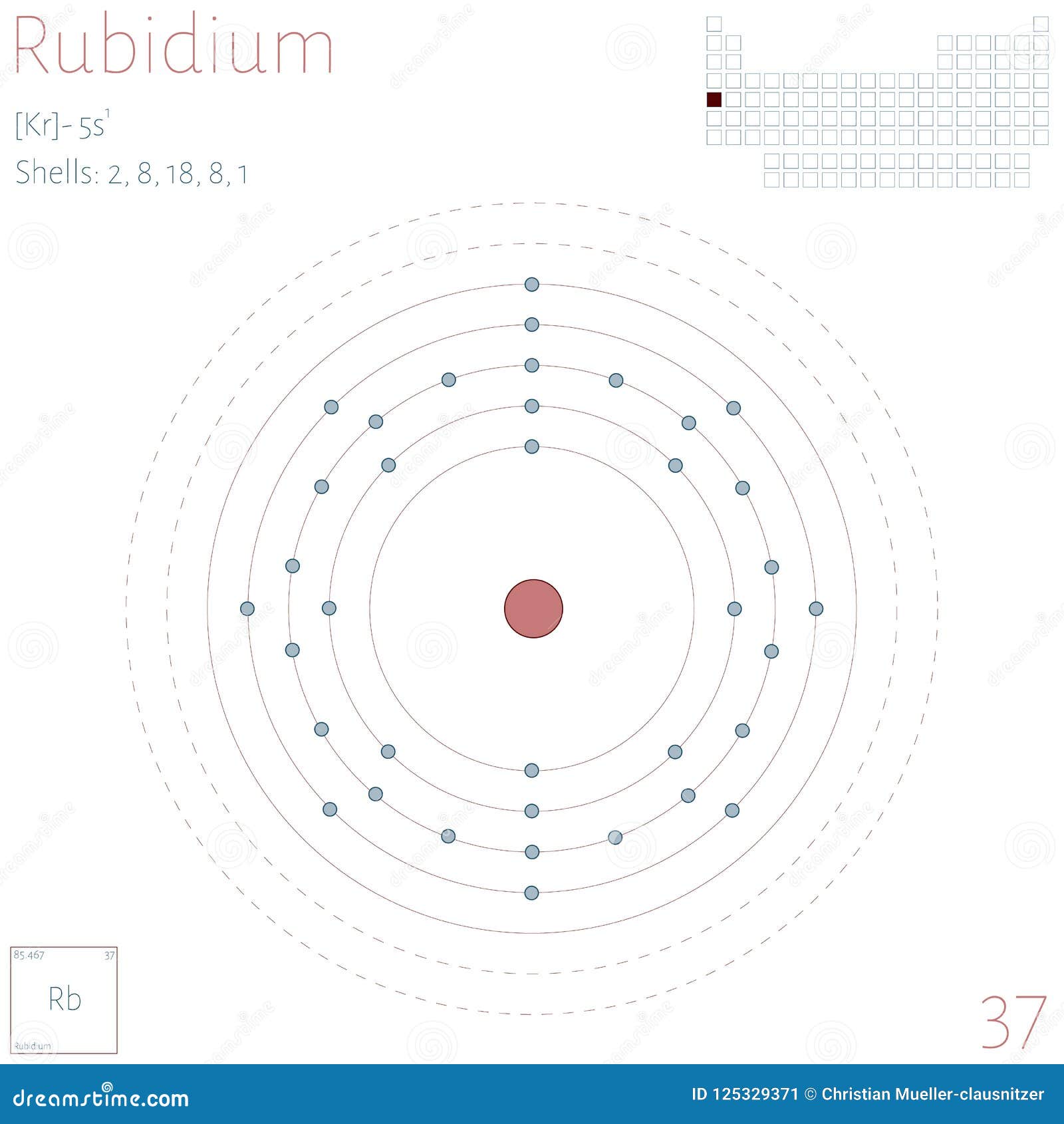 Infographic of the Element of Rubidium Stock Vector - Illustration of ...