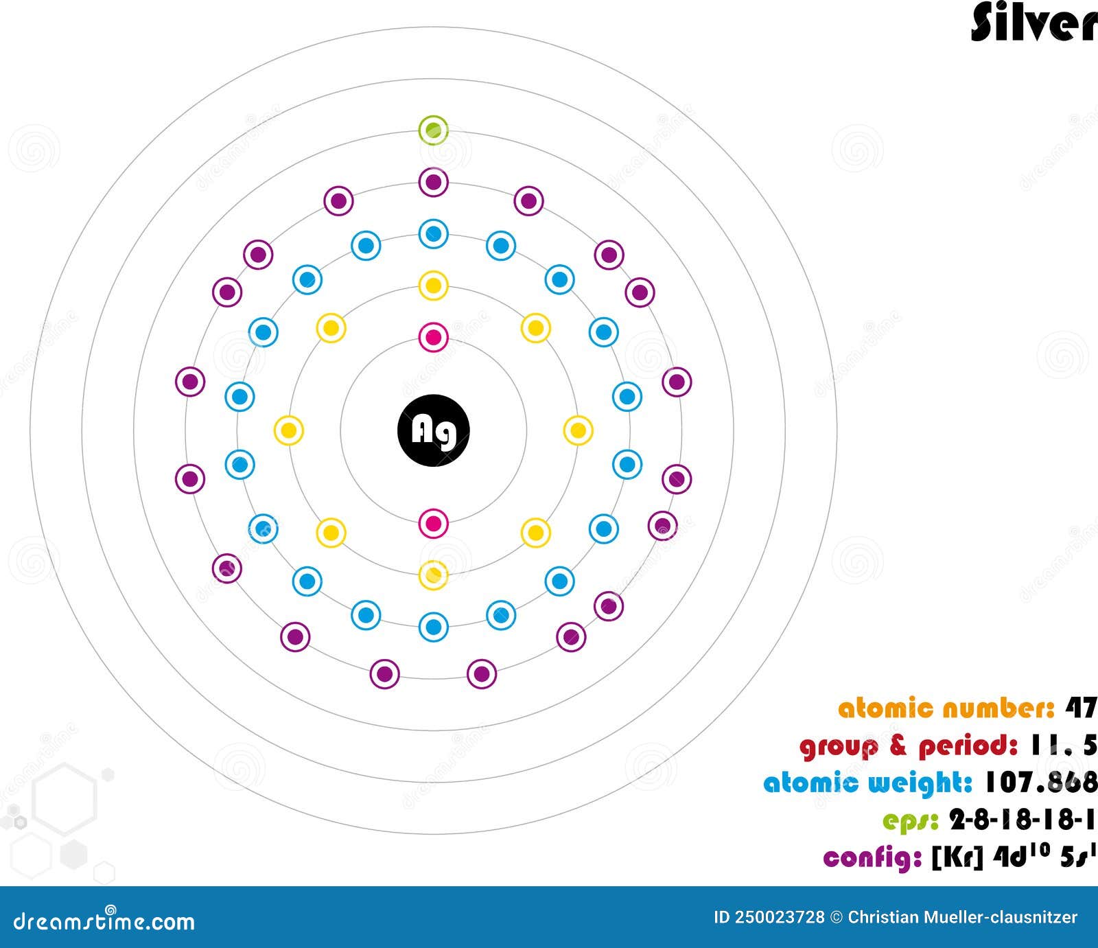 Infographic of the Element of Silver Stock Vector - Illustration of ...
