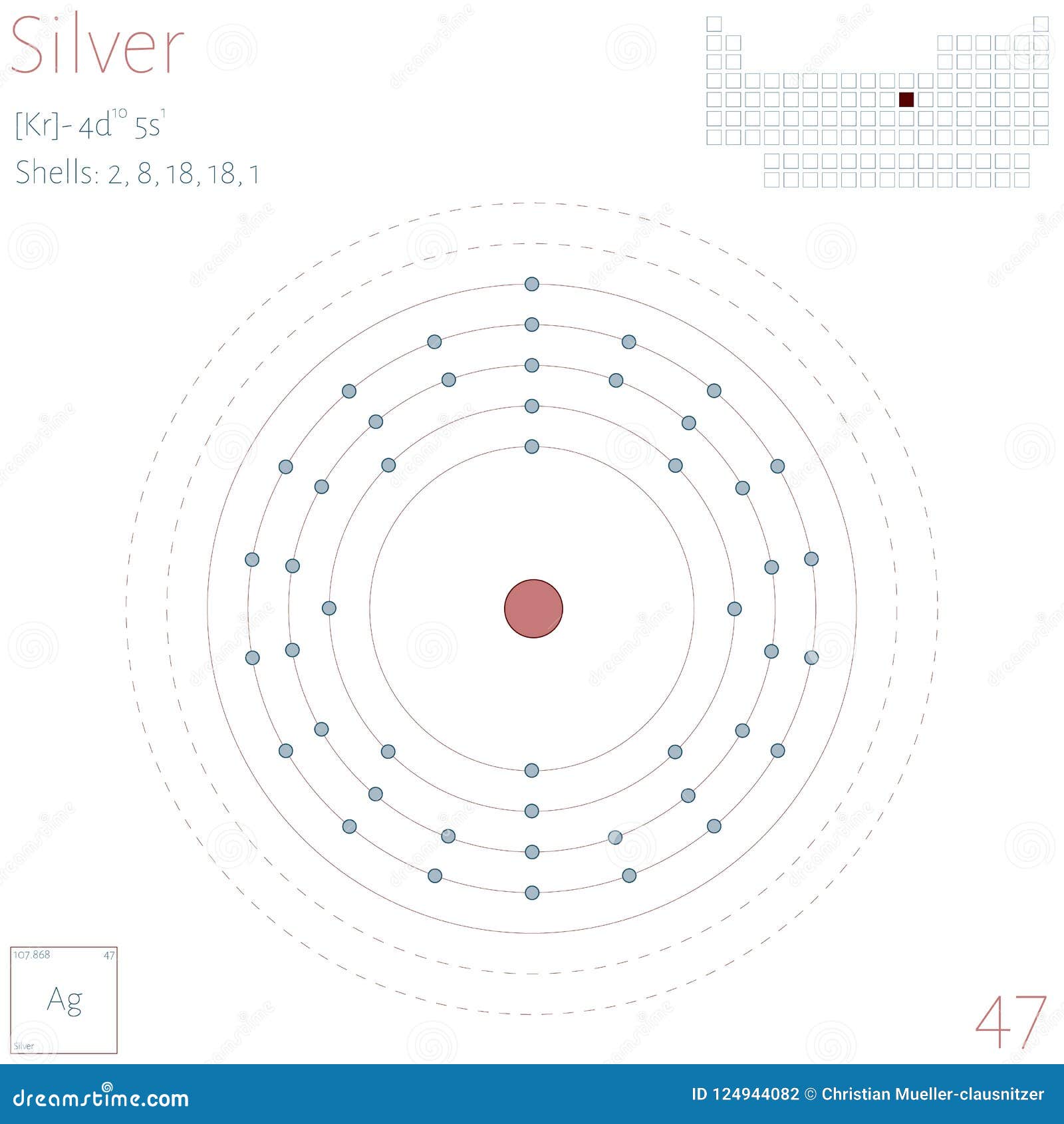 Infographic of the Element of Silver Stock Vector - Illustration of ...