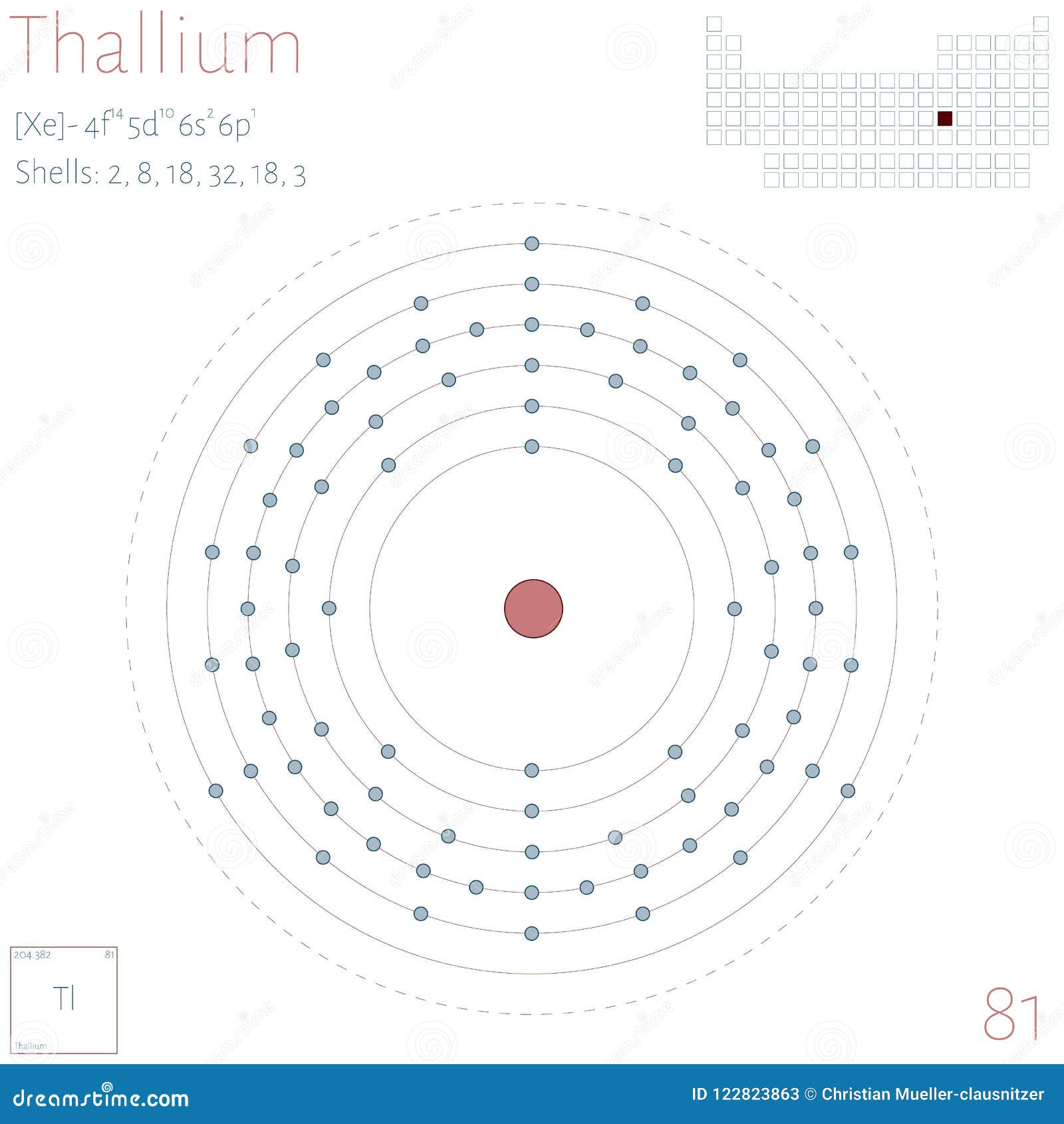 Infographic of the Element of Thallium Stock Vector - Illustration of ...