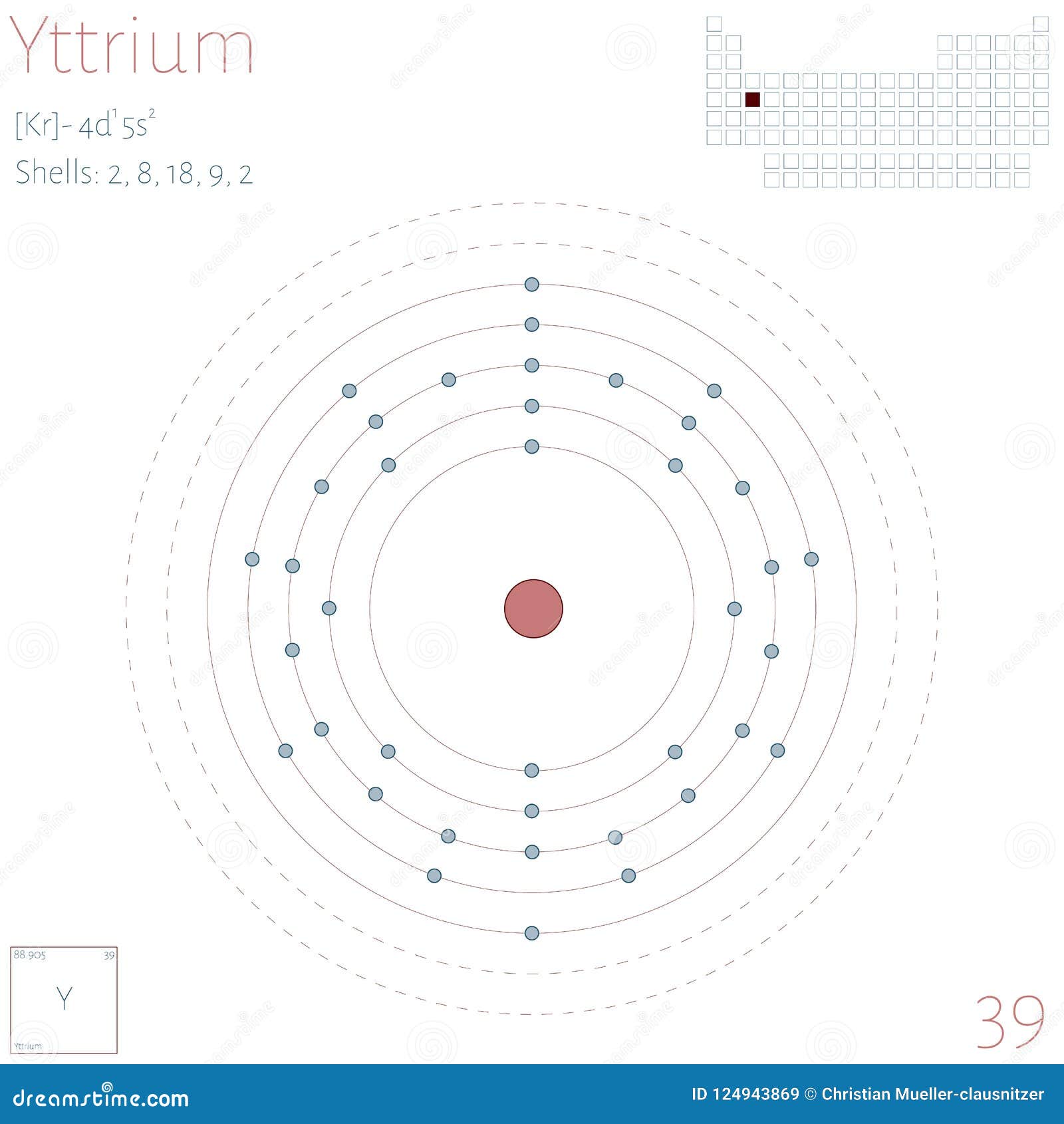 Infographic of the Element of Yttrium Stock Vector - Illustration of ...