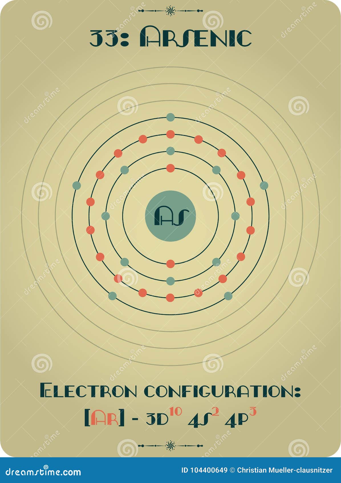 Arsenic Element Model