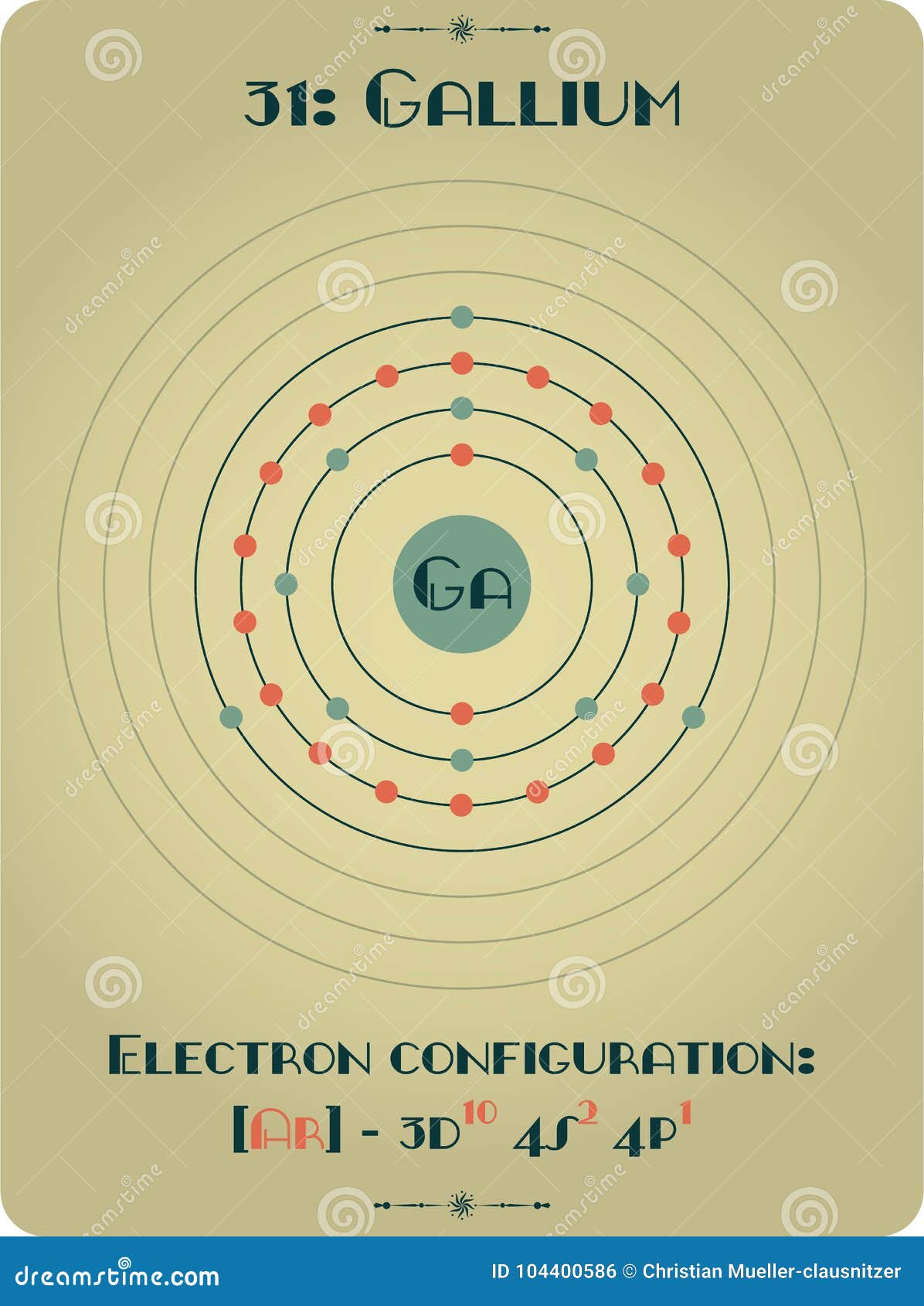 Bohr Model Of Gallium
