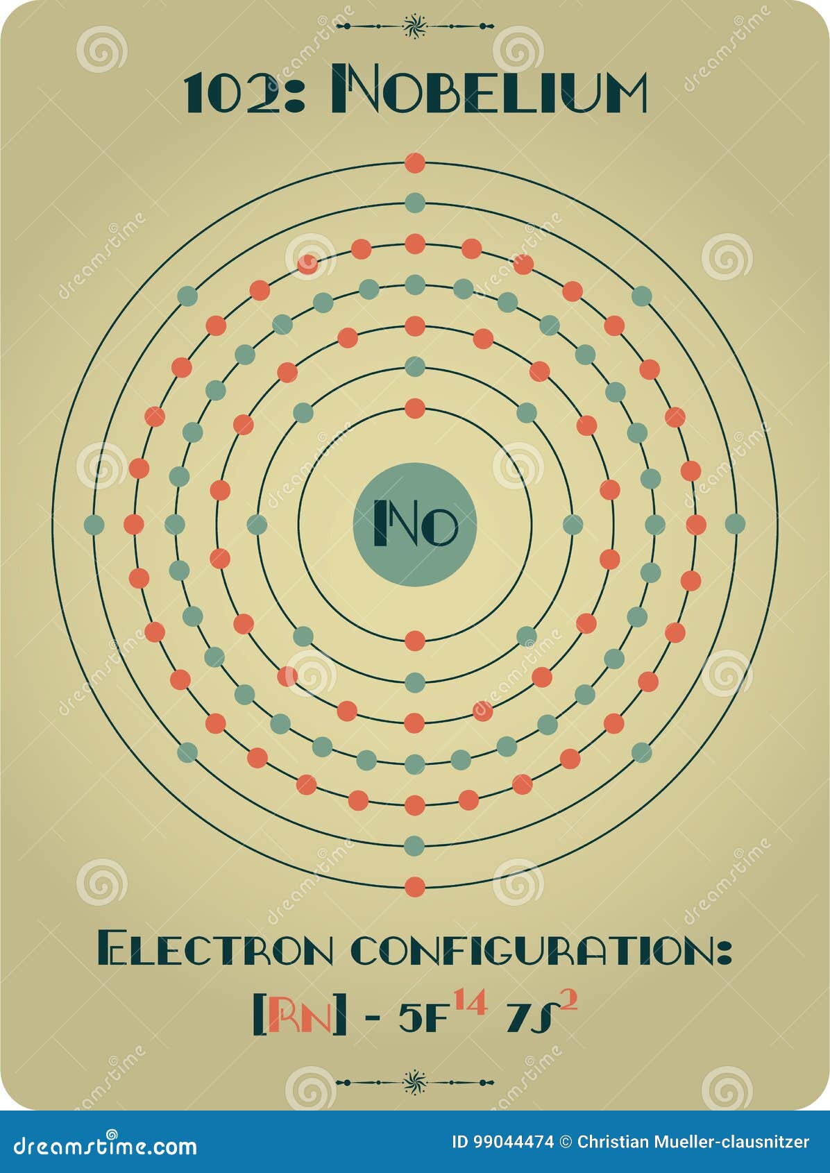 Element of Nobelium stock vector. Illustration of nobelium - 99044474