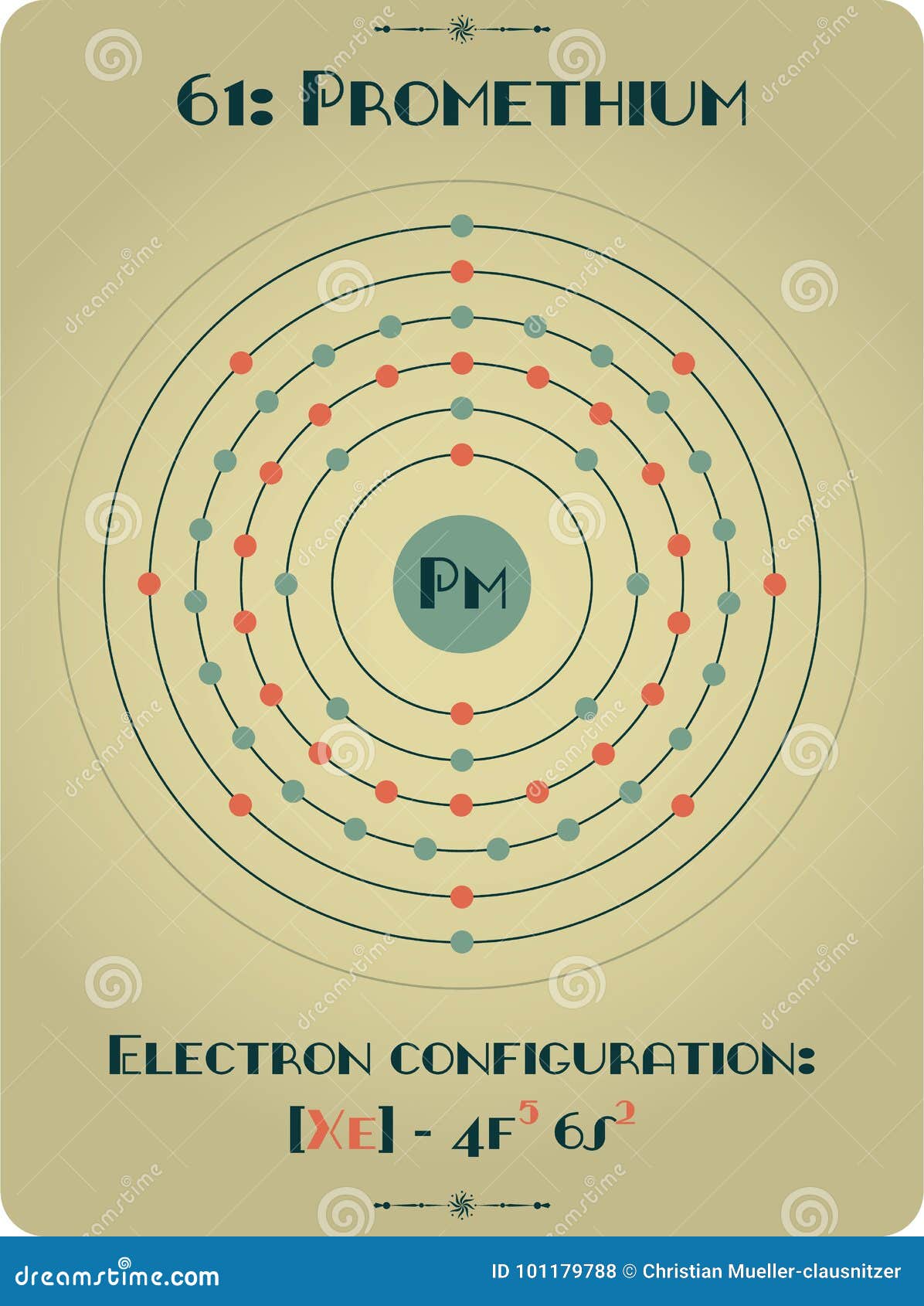 Element of Promethium stock vector. Illustration of school - 101179788