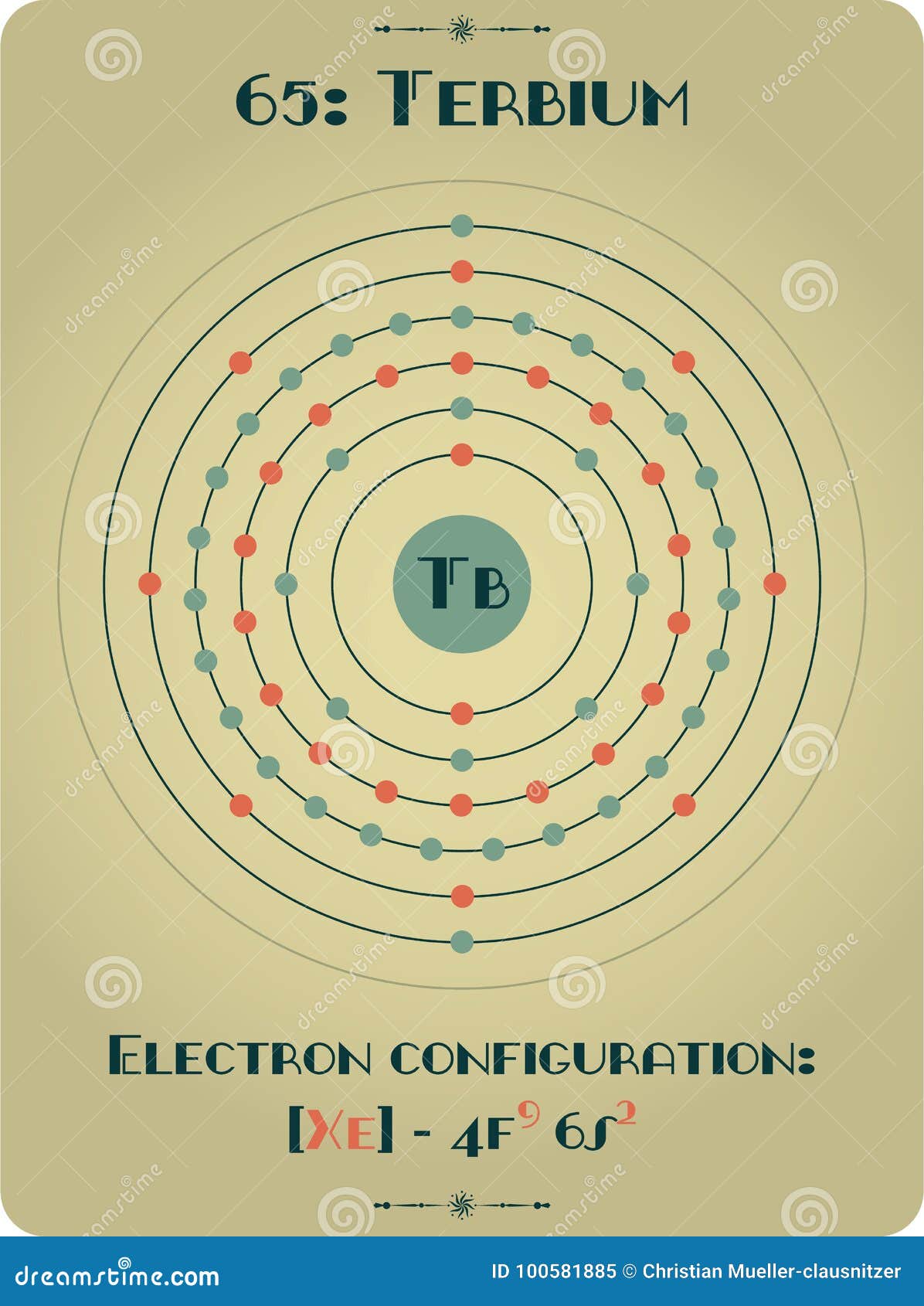 Element of Terbium stock vector. Illustration of infographic - 100581885