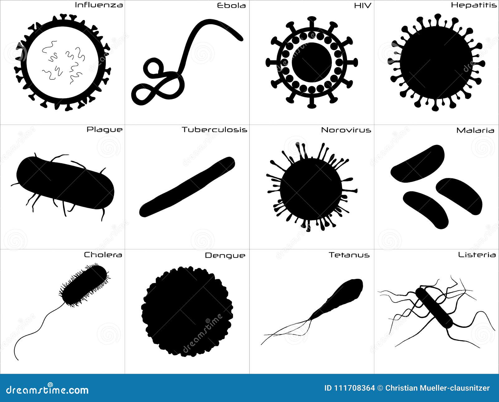 Icon Set of Different Diseases Stock Vector - Illustration of tetanus ...