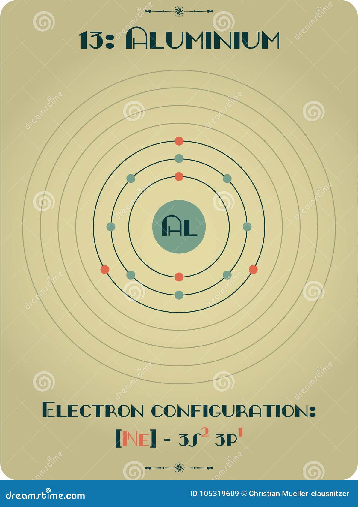 Element of Aluminium stock vector. Illustration of atom - 105319609