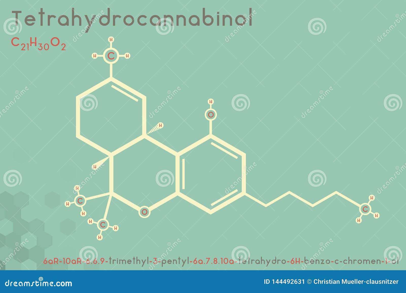Infographic of the Molecule of THC Stock Vector - Illustration of iupac ...