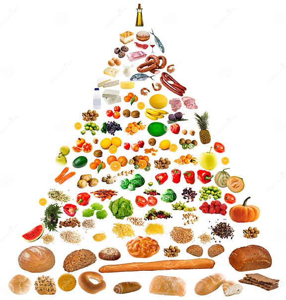 Large food pyramid stock image. Image of large, pyramid - 11330835